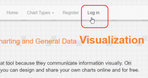 Meta Chart Blog - Tips, News, Tricks About (Meta) Chart Making
