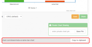 How To Share Charts on meta-chart.com - Meta Chart Blog