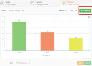 How To Save a Chart as an Image and Include in Another Program - Meta ...